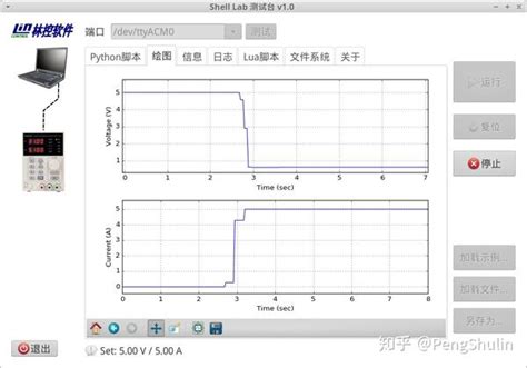 用python控制硬件45 可编程稳压电源ka3005p 知乎