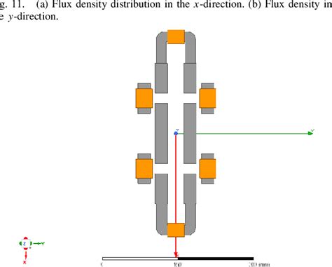 Figure 12 From An Inductive Power Transfer System With Multiple Receivers Utilizing Diverted