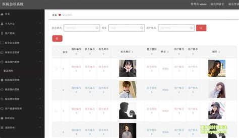 java毕业设计源码下载 基于java springboot 医院急诊管理系统 毕设网 计算机毕业设计源码 毕业设计成品 论文下载网