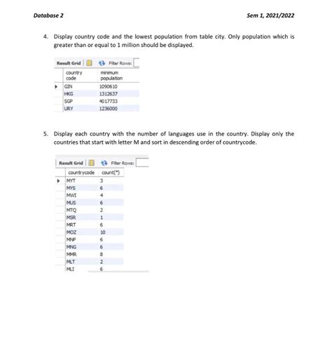 Solved Instruction Write Sql Statements To Display The