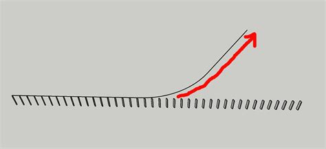 Array Around A Curve Pro Sketchup Community Array Around A Curve Pro Sketchup Community