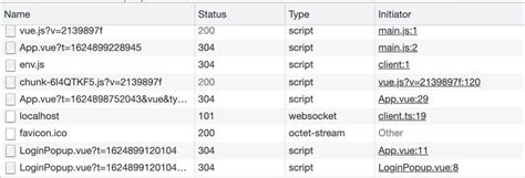 Vue 中使用defineasynccomponent 延迟加载组件 51ctocom