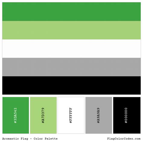 Aromantic Flag Color Codes