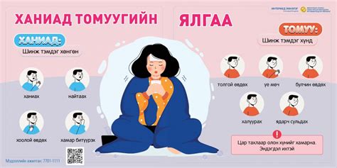 Ханиад Томуу томуу төст өвчин хоорондоо ямар ялгаатай вэ Dens Mn Популизмаас ангид