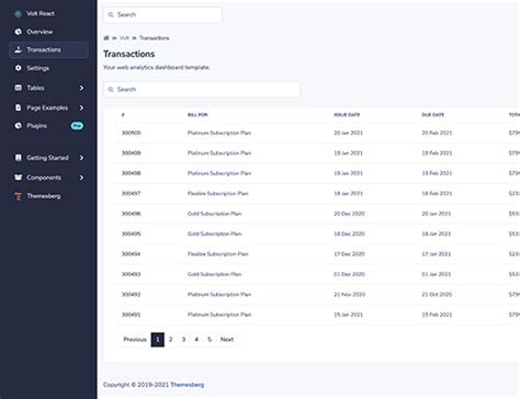 GitHub Themesberg Volt React Dashboard Free And Open Source React Js Admin Dashboard Template