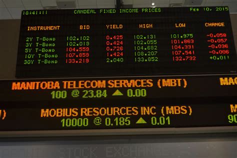 How Does A High Refresh Rate LED Display Help Achieve Zero Delay In