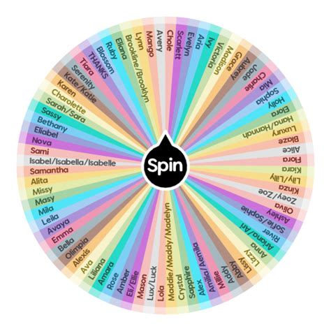 Name Generator Wheel Fantasy At Edwin Hare Blog