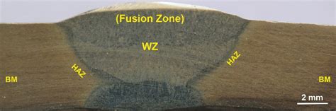 Macrostructure Of Fsw Welds A Fsw U Shaped Groove With Root B