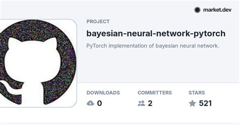 Bayesian Neural Network Pytorch Ecosystem Directory Marketdev