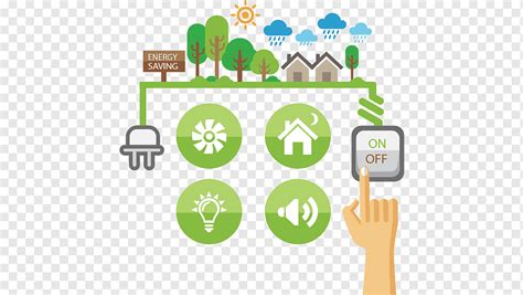 에너지 절약 그림 효율적인 에너지 사용 에너지 절약 재생 가능 에너지 지속 가능한 에너지 전기 절약 절약 텍스트 만화 Png Pngwing