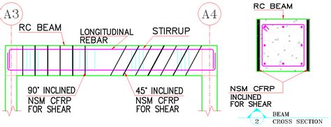 Cfrp Strengthening Of Rc Structures Using The Nsm Technique