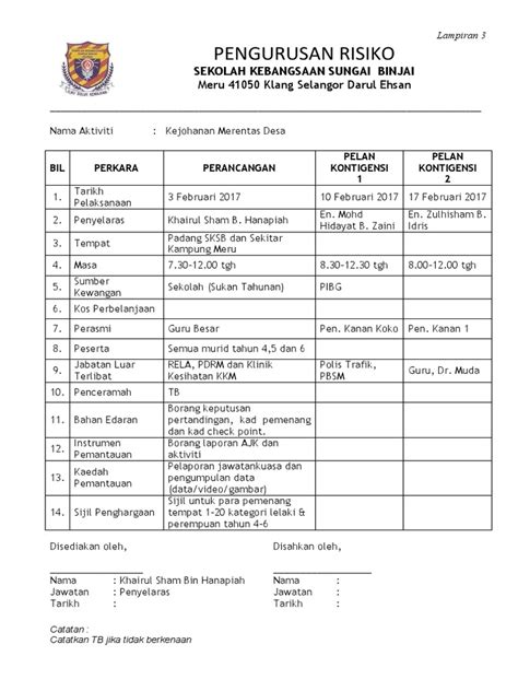 Pengurusan Risiko Pdf