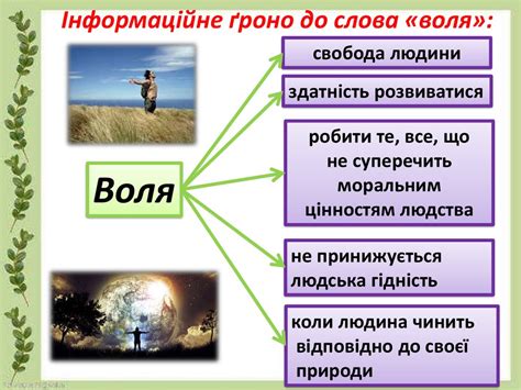 М Коцюбинський твір «Дорогою ціною презентация онлайн