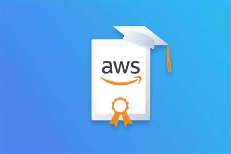 Discover Aws Certification Benefits And Certification Options