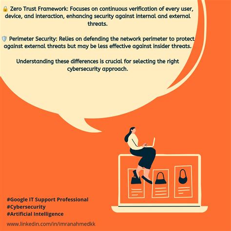 Imran Ahmed Khan On Linkedin Cybersecurity