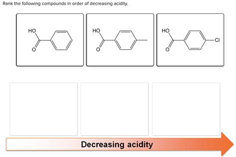 Solved Rank The Following Compounds In Order Of Decreasing