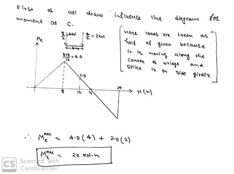 Solved Determine The Maximum Positive Moment At The Splice C STRUCTURAL ANALYSIS BFC20403 Quiz