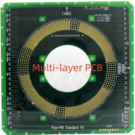 What Is Multilayer PCB Definition Manufacturing Cost Artist 3D