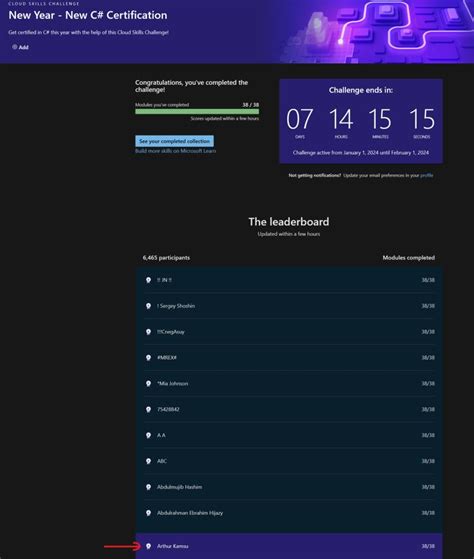 Arthur Kamsu On Linkedin Keeplearning Keepcoding