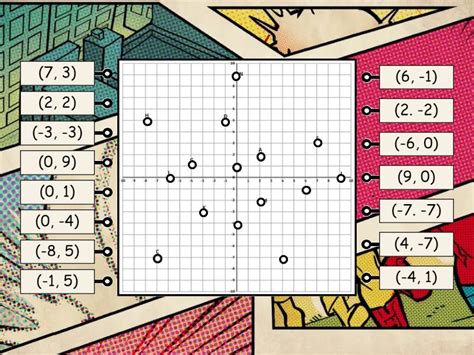 Plotting And Matching Coordinates Labelled Diagram