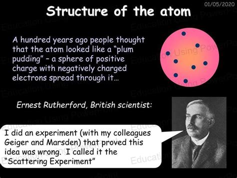 Physics 4 Atomic Structure Education Using Powerpoint