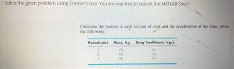 Solved Q Solve The Given Problem Using Cramers Rule In