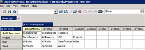Building Best Practice TM Cubes For Cognos BI Reporting Ironside Group