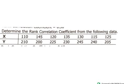 Determine The Rank Correlation Coefficient From The Following Data Begi