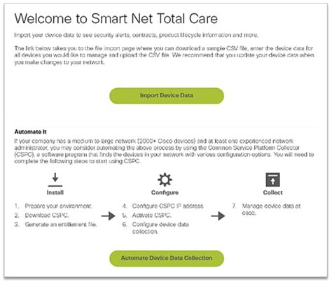 Smart Net Total Care Portal User Guide Cisco