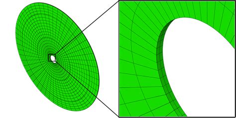 Fine Mesh Configuration Of Simple Disk Model Download Scientific Diagram