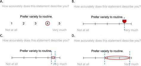 Example Questionnaire Responses 2a Shows A Likert Type Ordinal Download Scientific Diagram