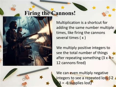 Integerpptx For Class 1 5 Basic Learning Ppt