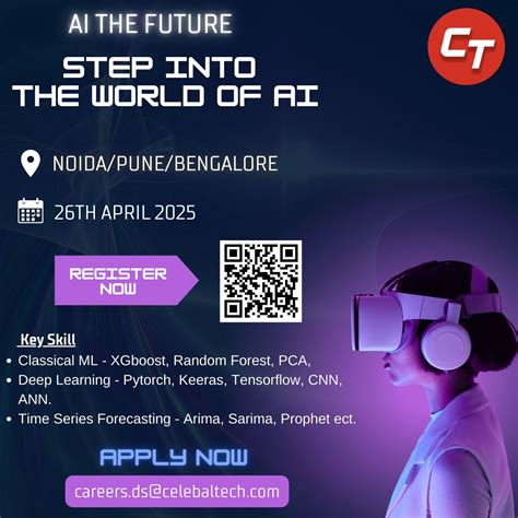 Step Into To World Of Ai Rupsha Mukherjee