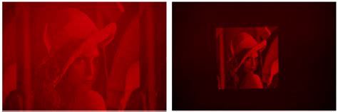 Exemplary Monochromatic Projections For The Input Bitmap Size Of 2048