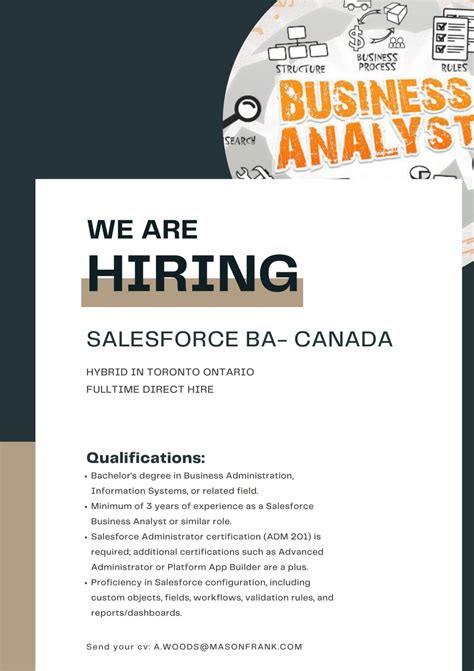 Anthony Woods On Linkedin Salesforce Anthony Woods On Linkedin Salesforce