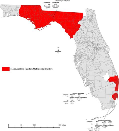Multinomial Space Time Cluster Of The M Tuberculosis Haarlem In Download Scientific Diagram