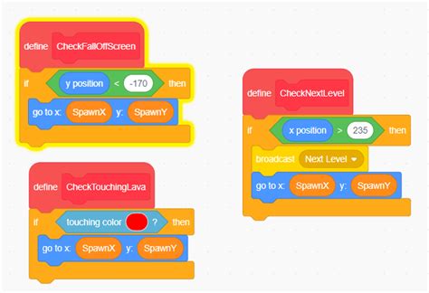 How To Make A Platformer On Scratch Step By Step Guide