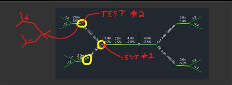 Solved Conditional Cutfill Subassembly Autodesk Community