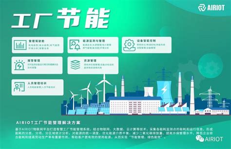 节能减排 Airiot智慧工厂节能管理解决方案 知乎