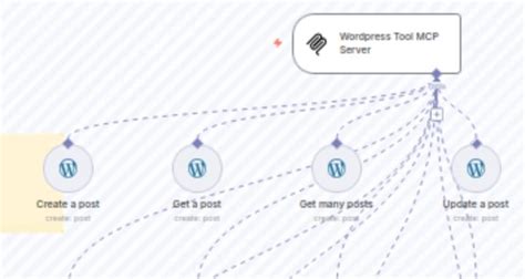 Medical Prescription Finder Saasapp Collab Idea · Beyond Nodes Automation Lab