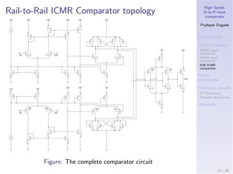 Design Of A High Speed Rail To Rail Input Cmos Comparator Ppt