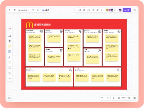 Ai生成商业画布 Boardmix官网