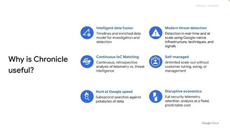 Google SIEM SOAR Learning Path Google Cloud Skills Boost
