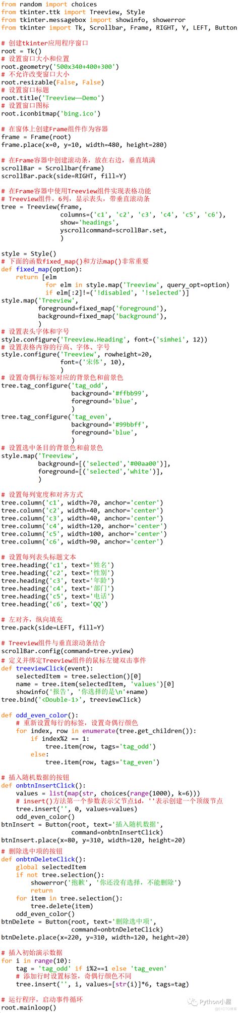 Pythontkintertreeview模拟表格并设置字体和颜色51cto博客python设置word表格字体