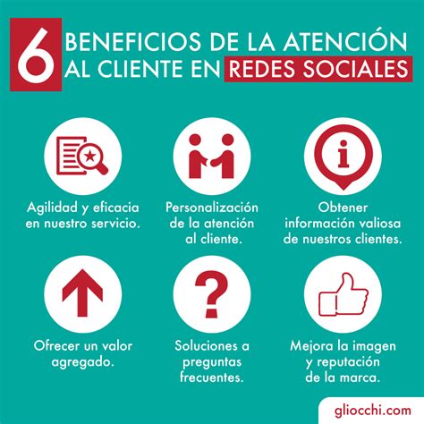 Beneficios De La Atención Al Cliente En Redes Sociales Gliocchi
