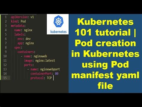 Pod Yaml Kubernetes