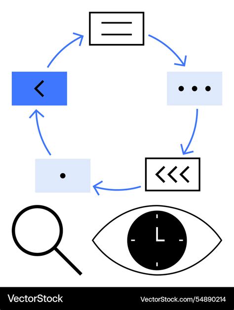 Circular Workflow With Arrows Magnifying Glass Vector Image