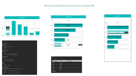 How To Create Interactive Bar Charts In Axure Rp