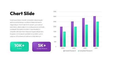Biotechnology Powerpoint Presentation Template Slidebazaar