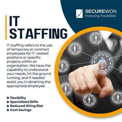 Securewon On Linkedin Securewon Protectingpossibilities Cybersecurity Itsecurity Msp…